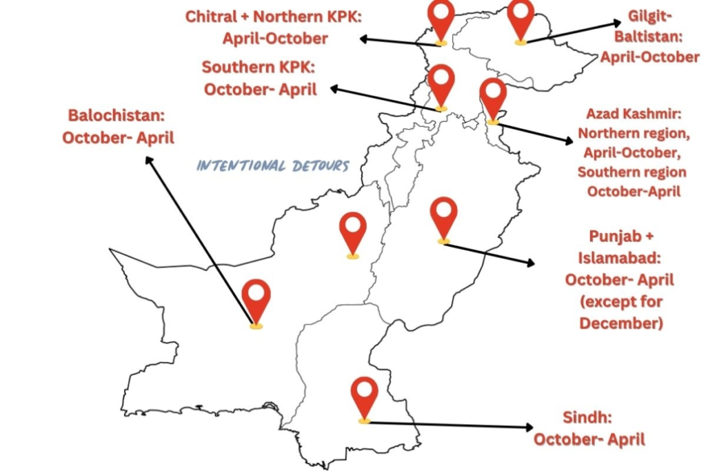 How to Plan the Perfect Trip to Northern Areas of Pakistan - Makemy Trip